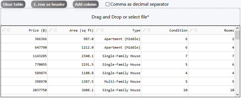 Regression Online - Linear Regression Analysis Calculator